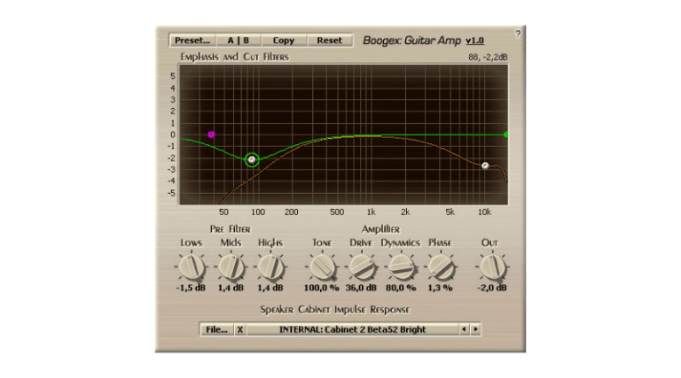 20 Best Free Amp Sims/Plugins For Guitarists - Killer Guitar Rigs